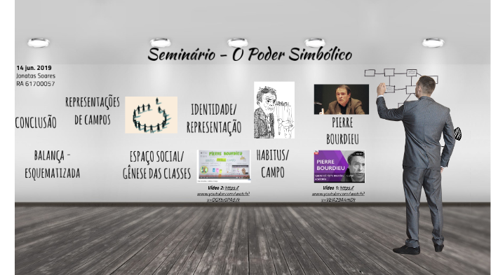 Poder Simbólico - Pierre Bourdieu by Jon Soares on Prezi