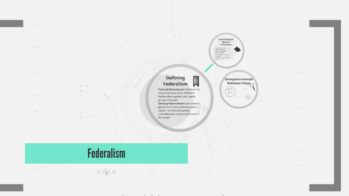 Federalism by AP Gov on Prezi