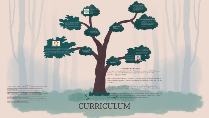 CDPD Visual Synthesis by Anxhela Shemsho on Prezi