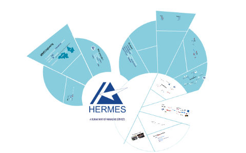 Hermes presentation 2013 by Hermes Engineering on Prezi