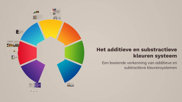 Understanding Additive and Subtractive Color Systems by Jente Leyssens ...
