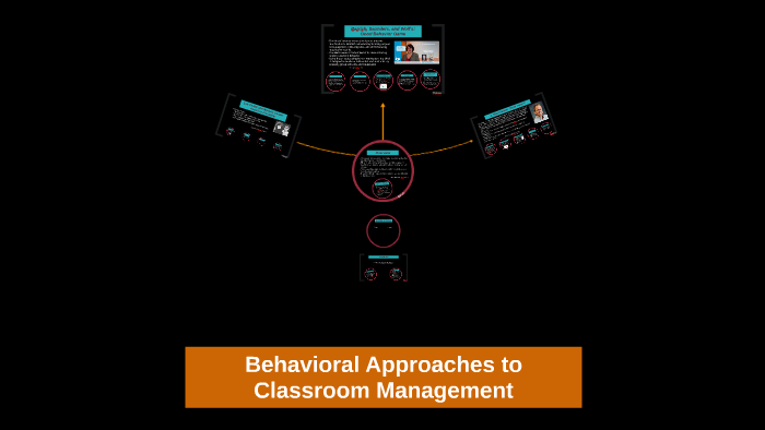 Behavioral Approaches to Classroom Management by Trenise Moore on Prezi
