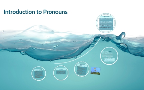 Lesson 1: Introduction to Pronouns/Antecedents by Keri Tomlin on Prezi