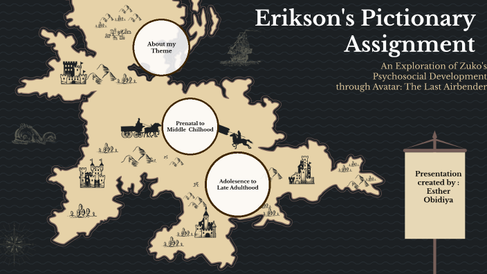 Erikson's Pictionary Assignment by esther obidiya on Prezi