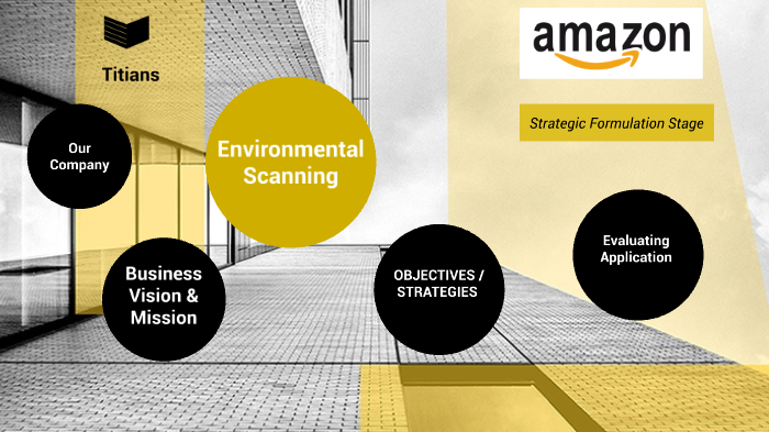 Strategic Management by Mohamed H. Tharwat on Prezi