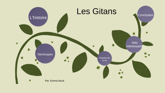 Les Gitans by Emma Aluck on Prezi