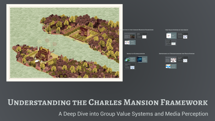 unsderstanding charles mansion framework by blake hellyer on Prezi