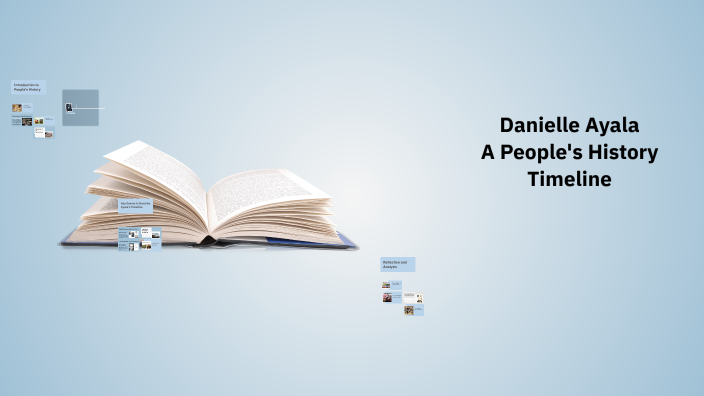 Danielle Ayala's People's History Timeline by Danielle Ayala on Prezi