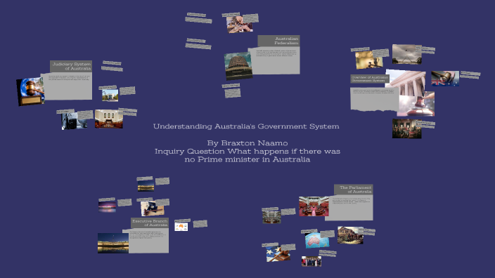 Understanding Australia's Government System by Braxton Naamo on Prezi