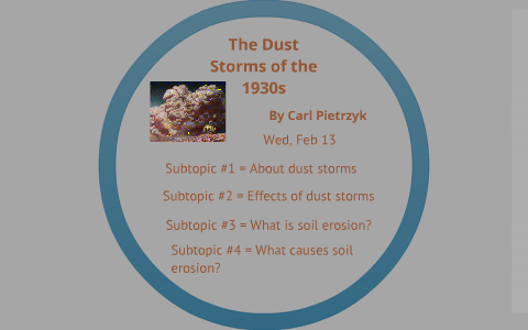 Dust Storms of the 1930s by Carl Pietrzyk on Prezi