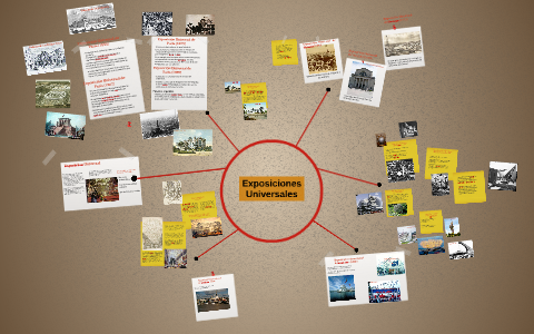 Exposiciones Universales by Daniela Fernandez