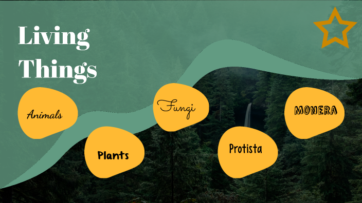 Living Things by Ana Rísquez Tébar on Prezi