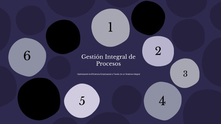 Gestión Integral de Procesos by Marco A. Bruno on Prezi