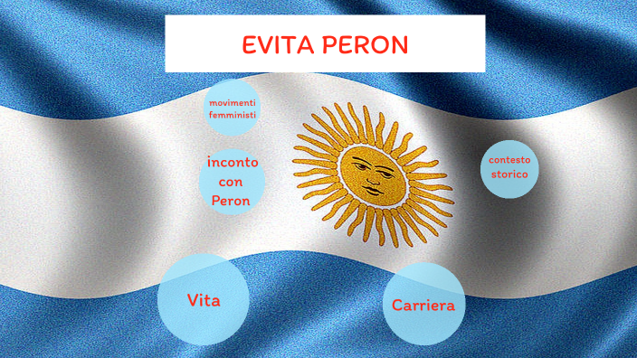 Evita Peron by Filippo manzotti on Prezi