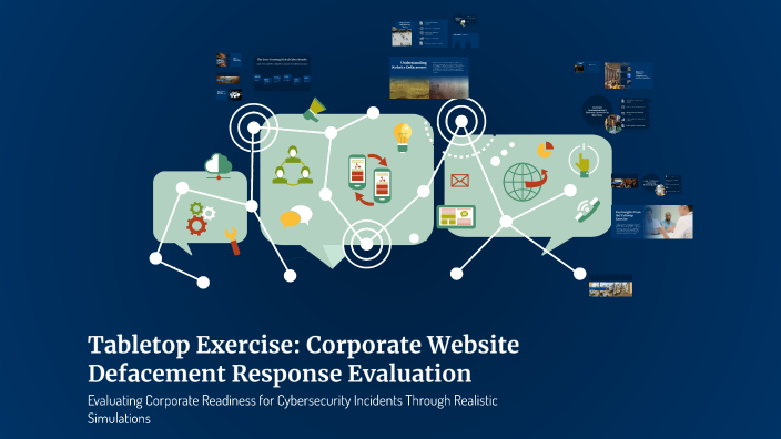 Tabletop Exercise: Corporate Website Defacement Response Evaluation by ...