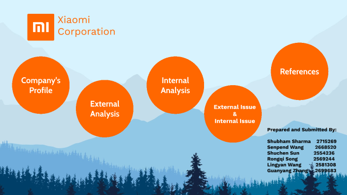 External Analysis is a proven management framework which enables a brand like Xiaomi to ...