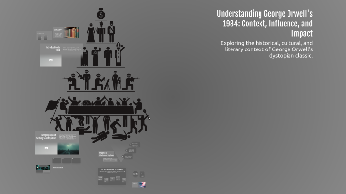 Understanding George Orwell's 1984: Context, Influence, and Impact by ...