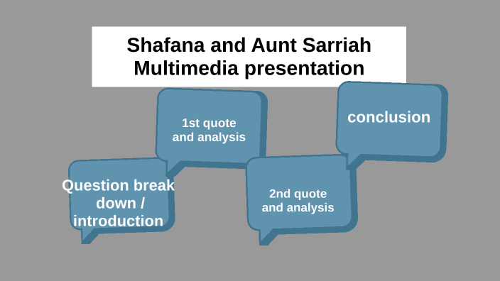 Shafana and Aunt Sarrinah / multimedia by Mathew Salama on Prezi