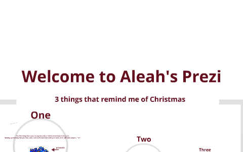 Aleah Jones by Aleah Jones on Prezi