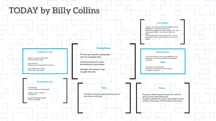 TODAY by Billy Collins by Andrew Varghese on Prezi