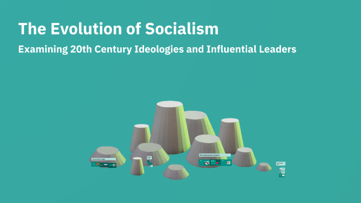 The Evolution of Socialism by stella keenan on Prezi