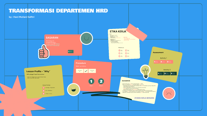 EVOLUSI HR DEPARTMENT by Hani Muliani Safitri on Prezi