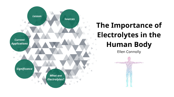 Importance of Electrolytes in the Human Body by Ellen Connolly on Prezi
