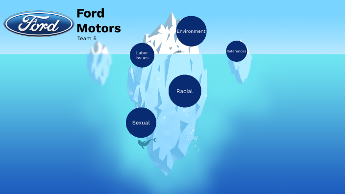 Ford CSR - Management by Samiuela Langi on Prezi