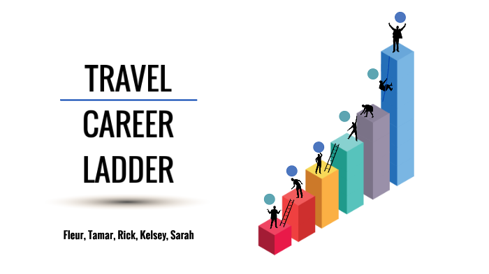 Travel career ladder by Sarah Gunsenheimer on Prezi
