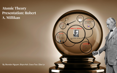 Atomic Theory Presentation: Robert A. Millikan by Brandon Nguyen on Prezi