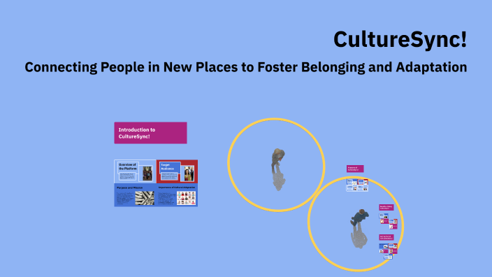 CultureSync! by Bhvy1000 on Prezi