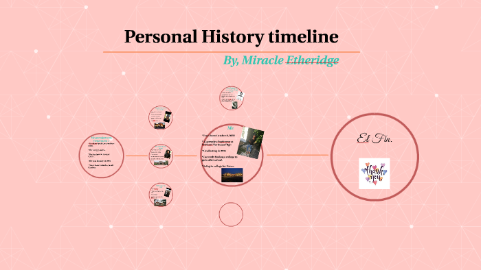 Personal History timeline by Miracle Etheridge on Prezi