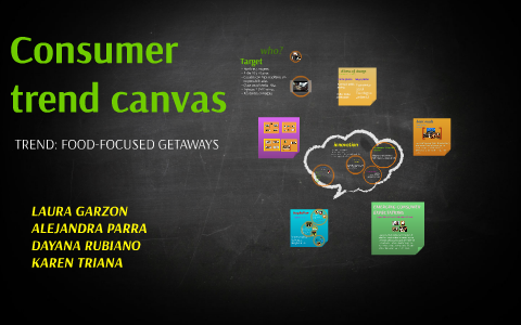 consumer trend canvas by Laura Garzon on Prezi