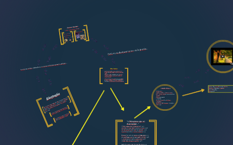 Pere Serafí by Pere Serafí on Prezi
