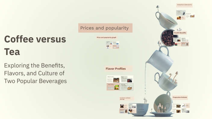 Coffee versus Tea by Neil Ala on Prezi