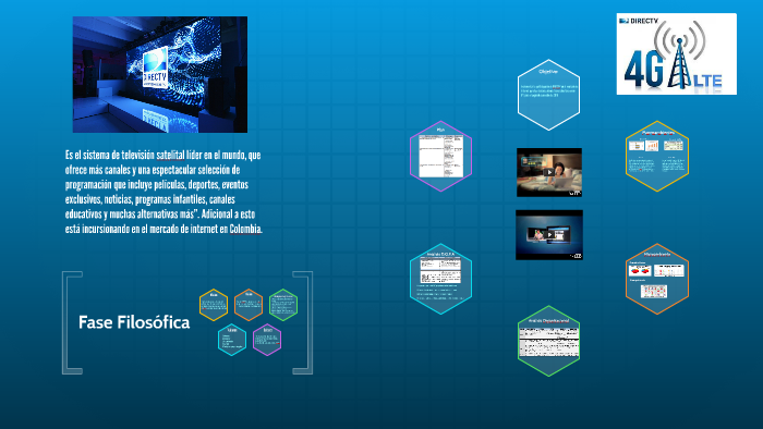 Planeación y Organización by Jeremy Quintero on Prezi