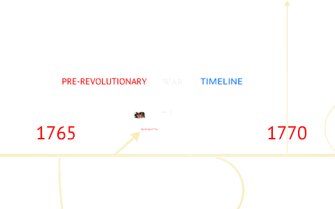 Pre-Revolutionary war TimeLine by James Bochnovic on Prezi