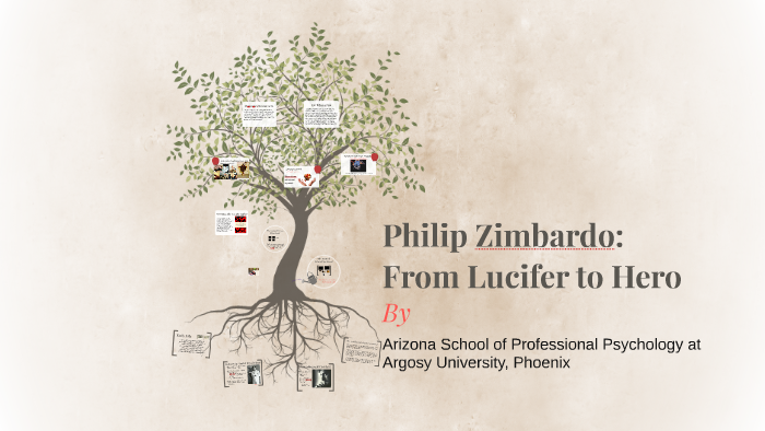 Philip Zimbardo From Lucifer To Hero By A M On Prezi