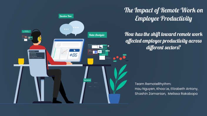 The Impact of Remote Work on Employee Productivity by Jason Nguyen on Prezi