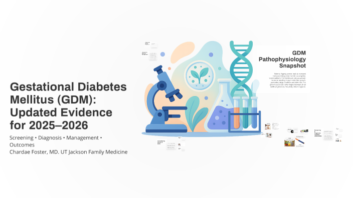 Gestational Diabetes Mellitus (GDM): Updated Evidence for 2025–2026 by ...