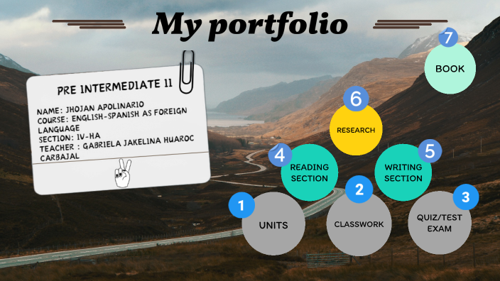 ENGLISH PRE INTERMEDIATE II-HA by Jhojan Apolinario Espinoza on Prezi