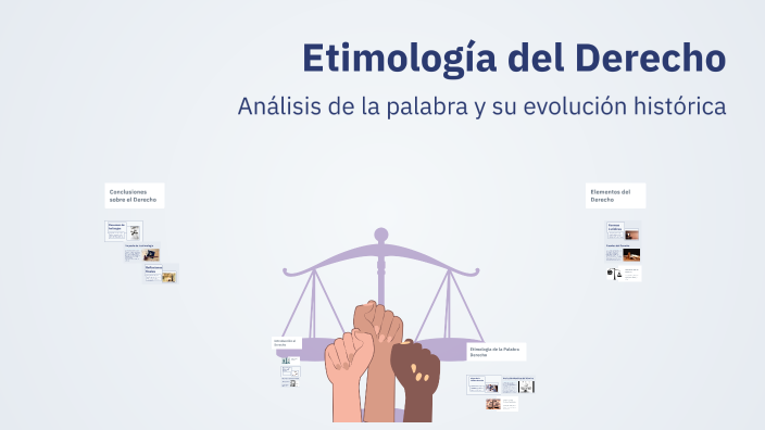 Etimología del Derecho by JUAN ESDRAS PLATEROS SOLANO on Prezi
