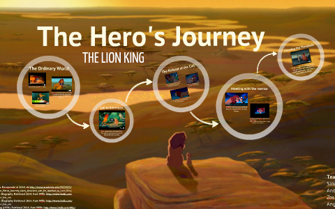 The Lion King: The Hero's Journey by Angie AC on Prezi