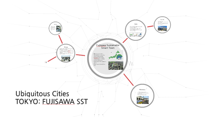 FUJISAWA SUSTAINABLE SMART TOWN by Narissa Bungbrakaerti on Prezi