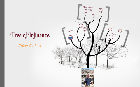 Influence Tree by holden earhart on Prezi