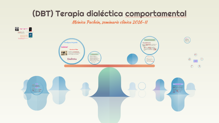 (DBT) Terapia dialéctica comportamental by Mónica Pachón on Prezi