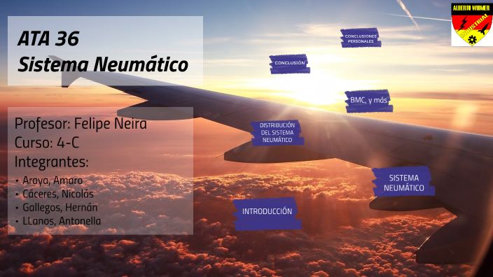 ATA 36 Neumatico by Antonella Llanos on Prezi