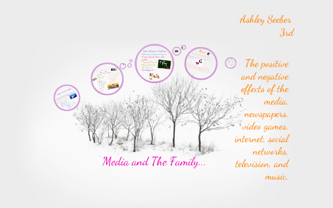 Media & The Family by Ashley Seeber on Prezi