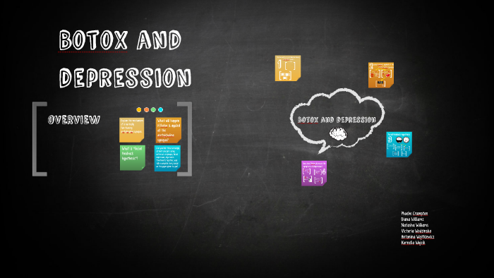 Botox and depression by A Wojtkiewicz on Prezi