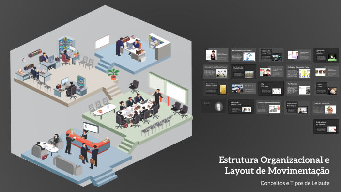 estrutura Organizacional e Layout de Movimentação by Gabriel Rodrigues ...